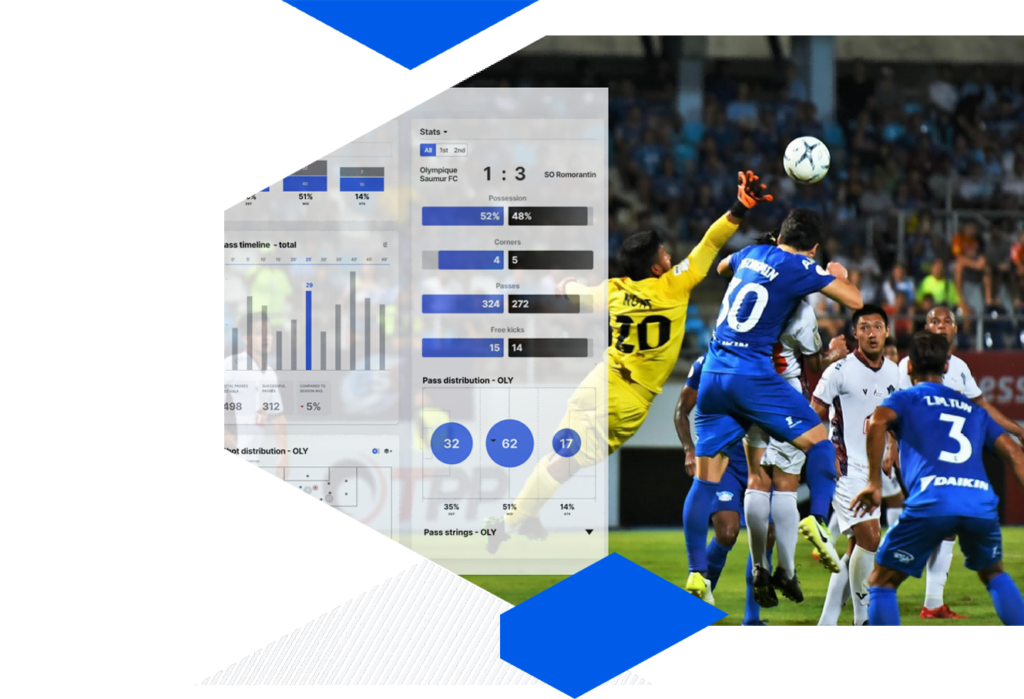 Spiideo-智慧球场摄像机 – TIKISOKA